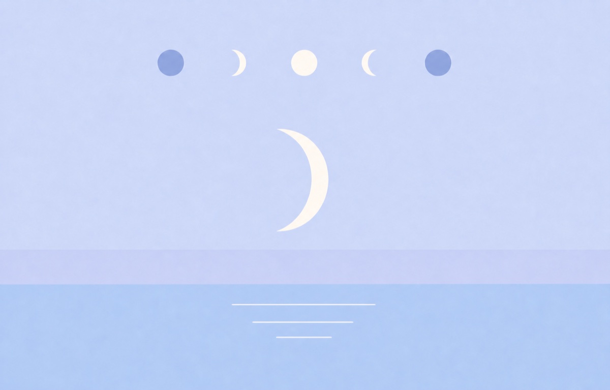 Moon Dasha - Vedic Astrology Powered Predictions